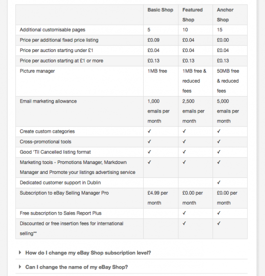 A Beginner’s Guide to Selling on eBay | dZine-Hub